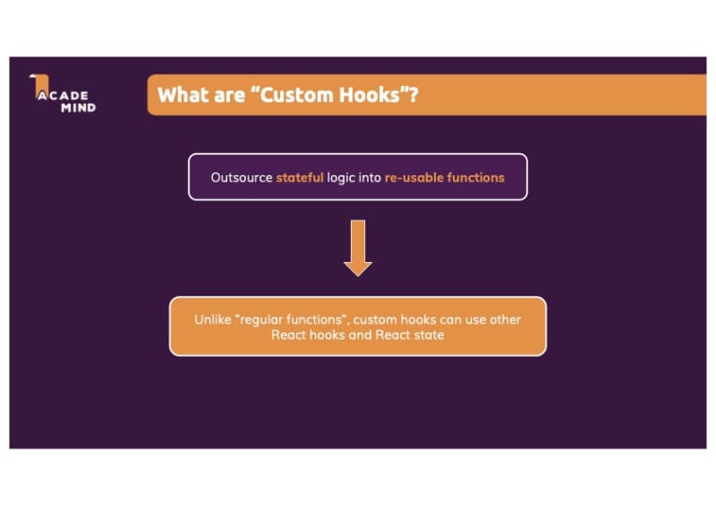 Global State Management With React Hooks