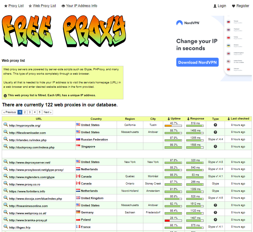 free-proxy.cz · Issue #150403 · AdguardTeam/AdguardFilters · GitHub