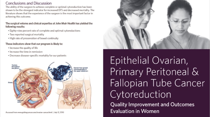 Epithelial Ovarian Primary Peritoneal And Fallopian Tube Cancer