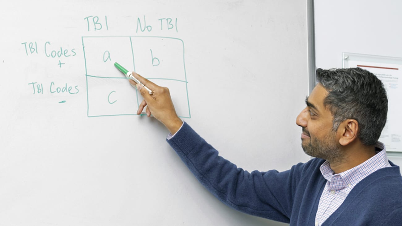 Defining Traumatic Brain Injury With Codes, Uplifting Research In The ...