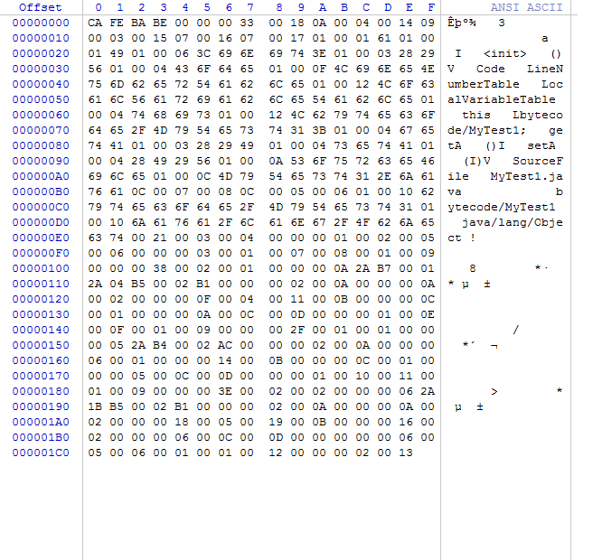 Java字节码：深度分析class类文件类文件字节码 Csdn博客 
