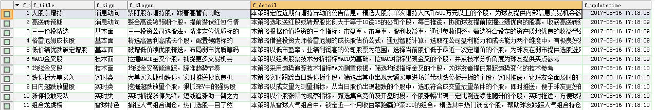 GitHub - mingliangliang/spider_xueqiu: 这是一个爬取雪球网选股策略并保持到MySQL的小程序。