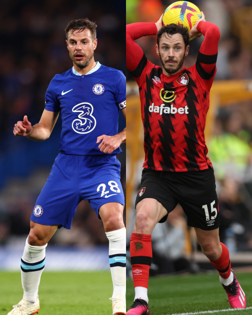 Bournemouth vs Chelsea head-to-head: Azpilicueta and Smith | News | Official Site | Chelsea ...