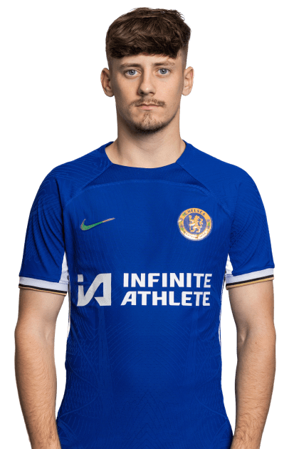 Chelsea Youth in January Transfer Window | Millwall Forum