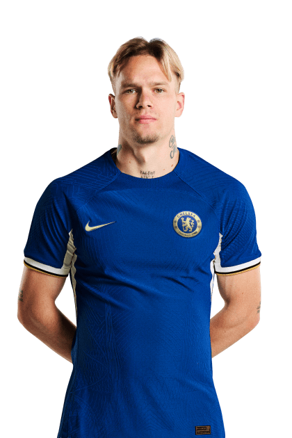 Mykhailo Mudryk | Profile | Official Site | Chelsea Football Club Mykhailo Mudryk | Profile | Official Site | Chelsea Football Club