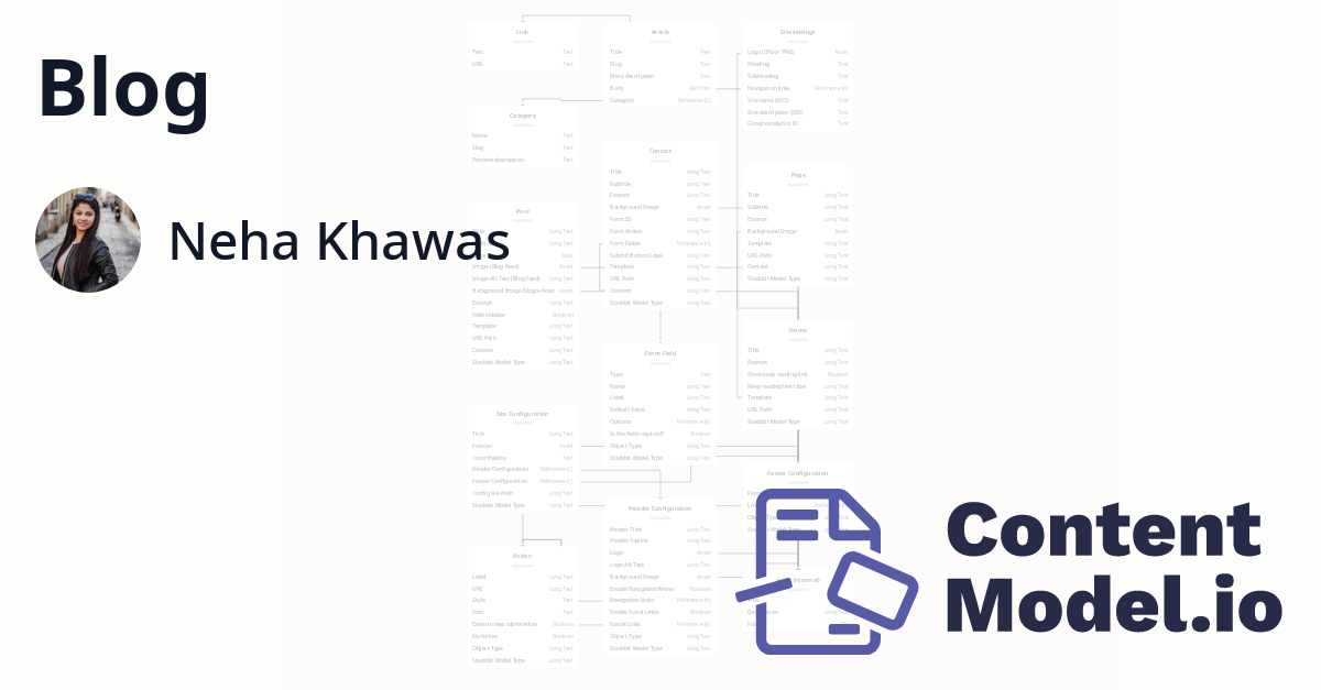 Blog by Neha Khawas - ContentModel.io