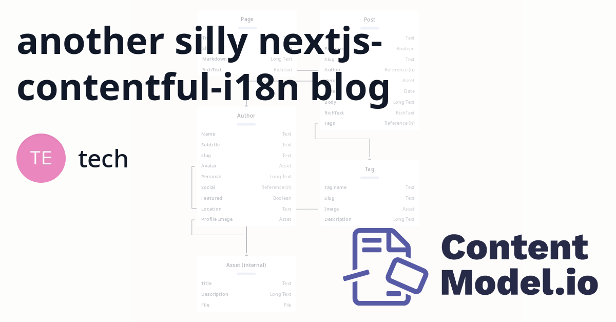 Another Silly Nextjs Contentful I18n Blog By Tech