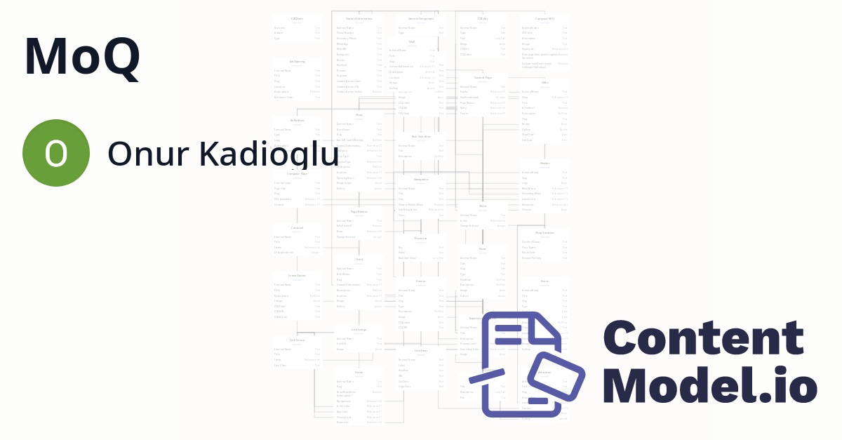 MoQ by Onur Kadioglu - ContentModel.io