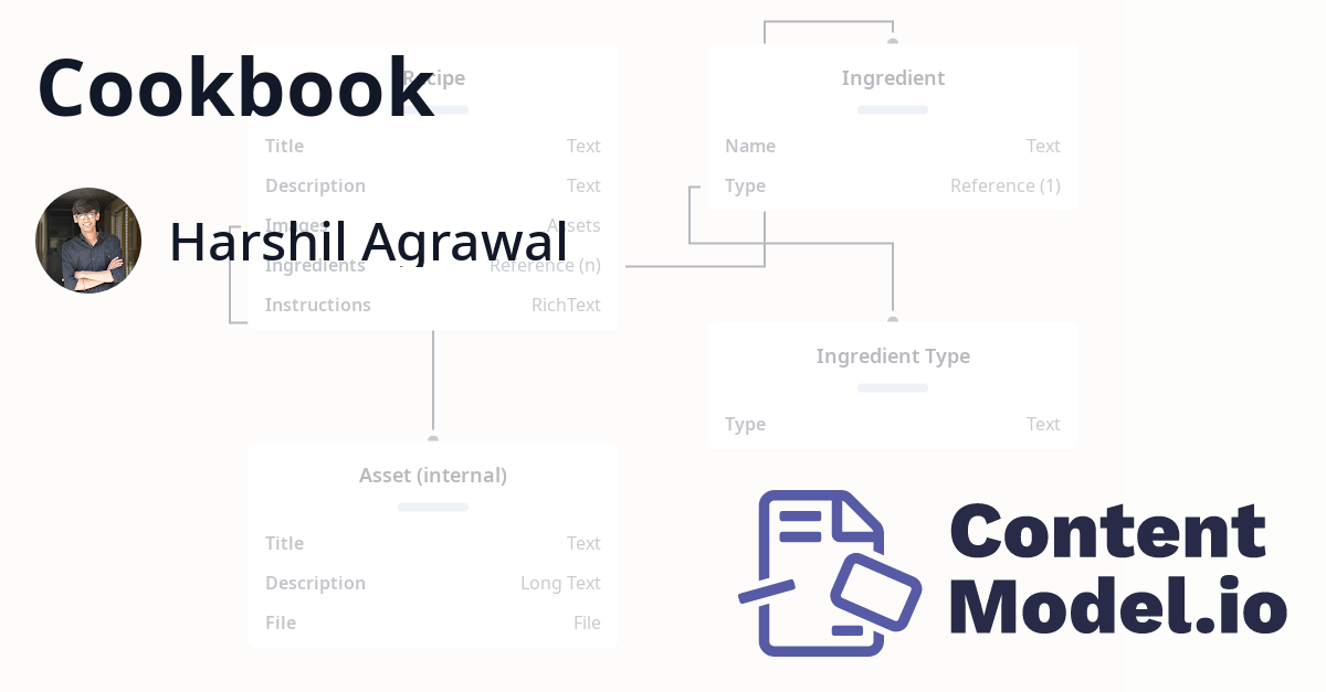 Cookbook by Harshil Agrawal - ContentModel.io