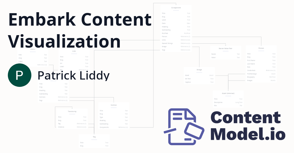 Embark Content Visualization by Patrick Liddy - ContentModel.io