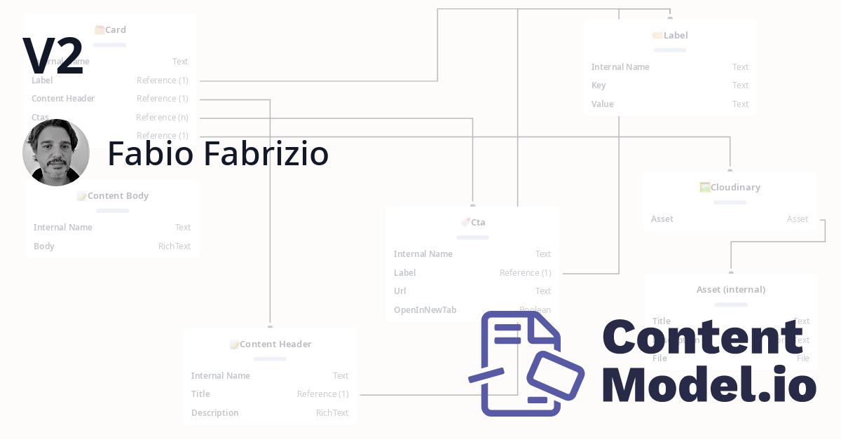 V2 by Fabio Fabrizio - ContentModel.io
