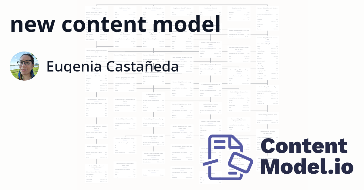 new content model by Eugenia Castañeda - ContentModel.io