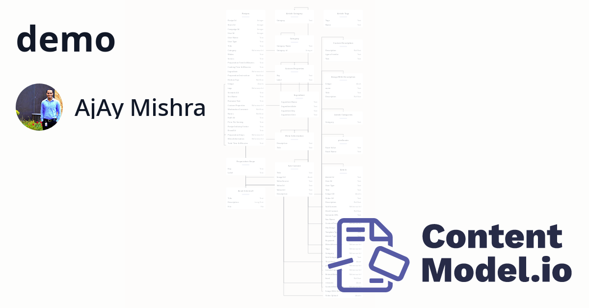 demo by AjAy Mishra - ContentModel.io