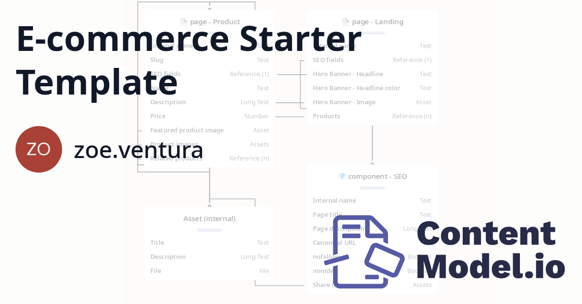 E-commerce Starter Template by zoe.ventura - ContentModel.io