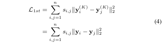 论文笔记: Structural Deep Network Embedding | Dolantin