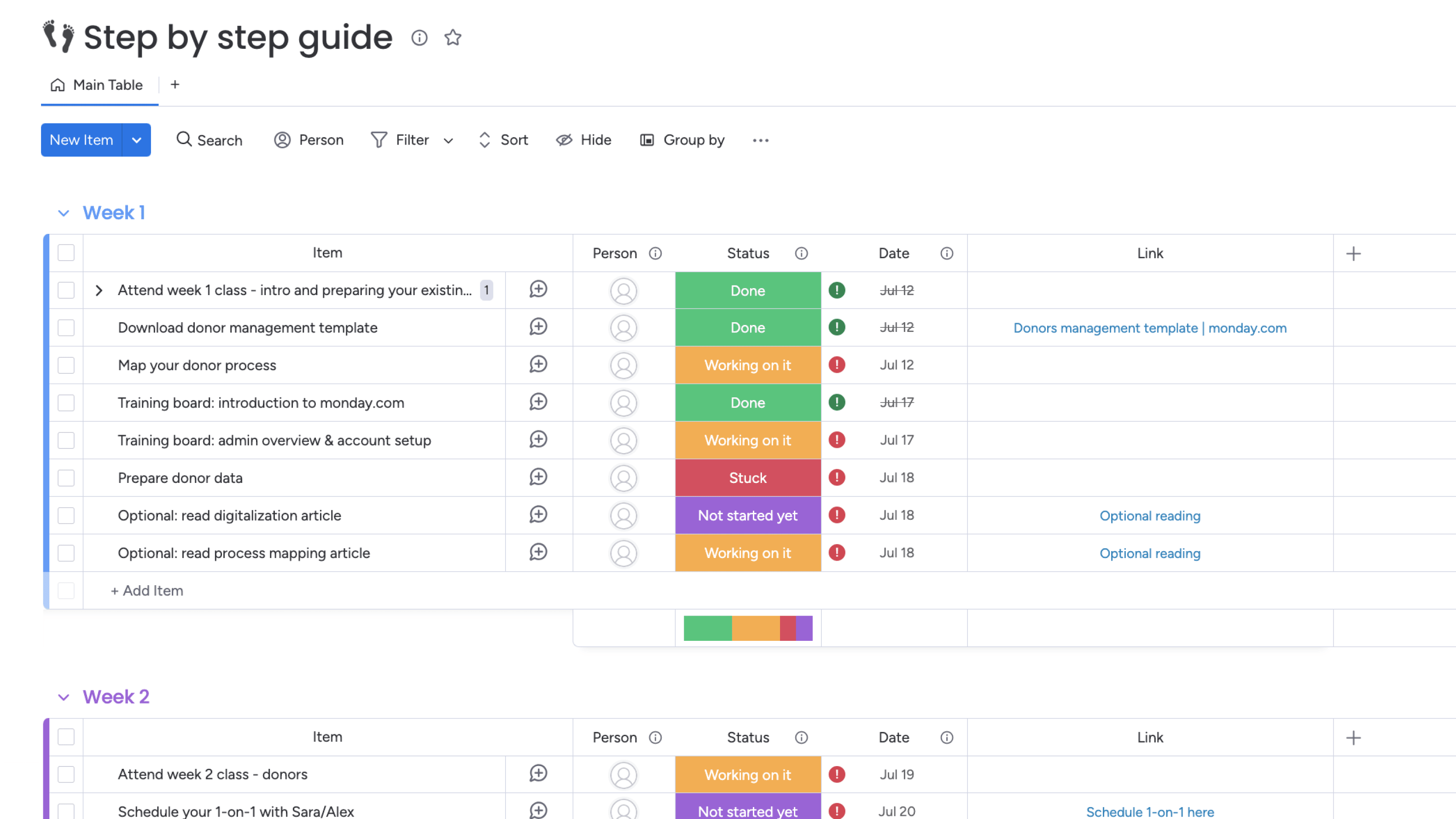 Elevate Nonprofit Impact | monday spaces for Nonprofits