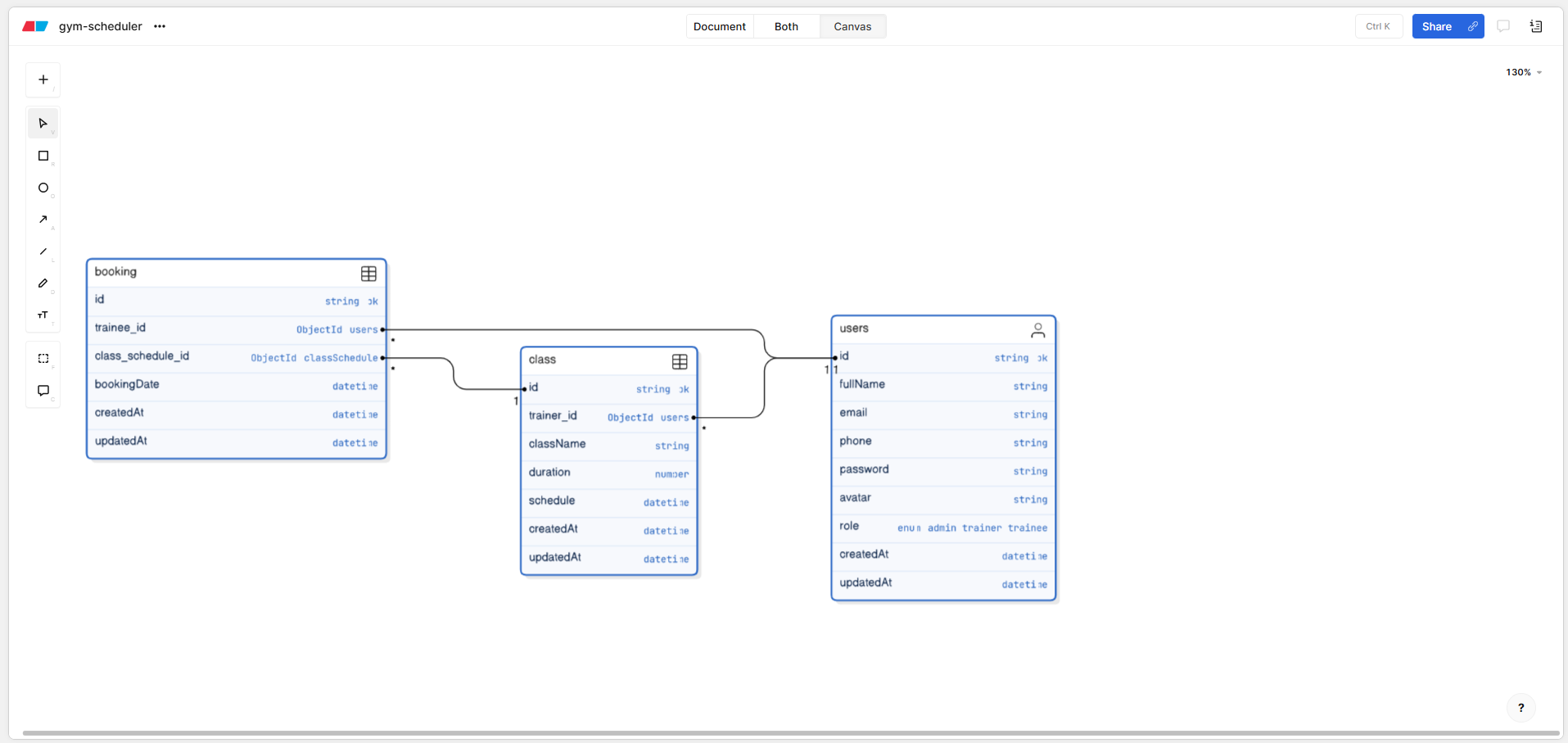 GitHub - dev-abdulkader/gym-scheduler-server
