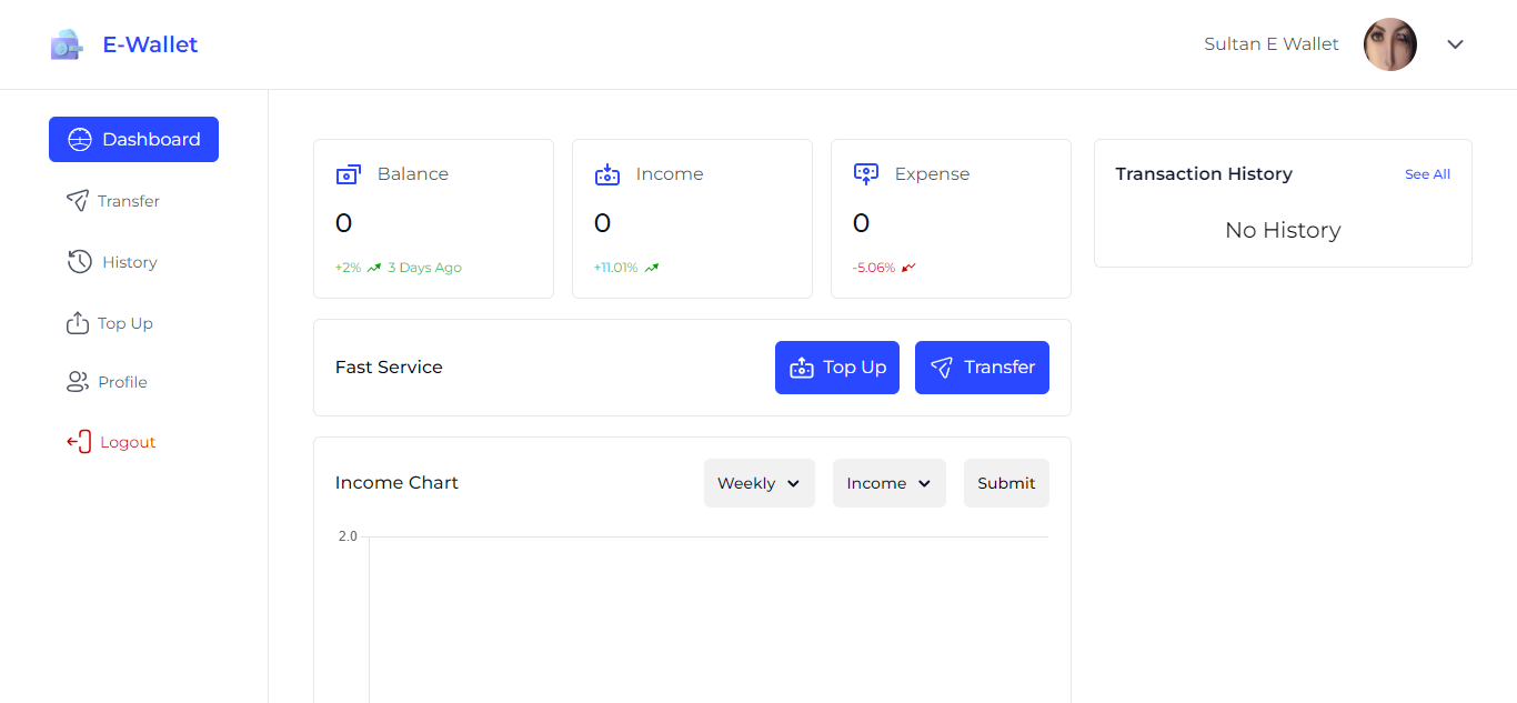 GitHub Ridwanbahtiar15 E Wallet Frontend