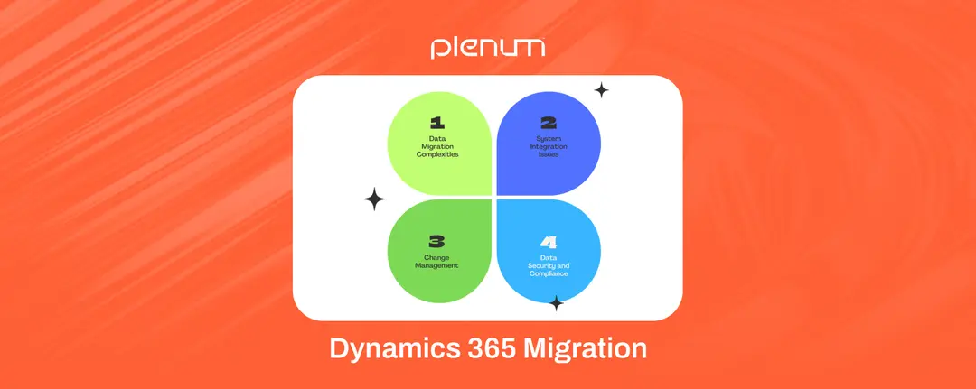 Dynamics 365 Data Migration: A Step-by-Step Guide for Seamless Transition