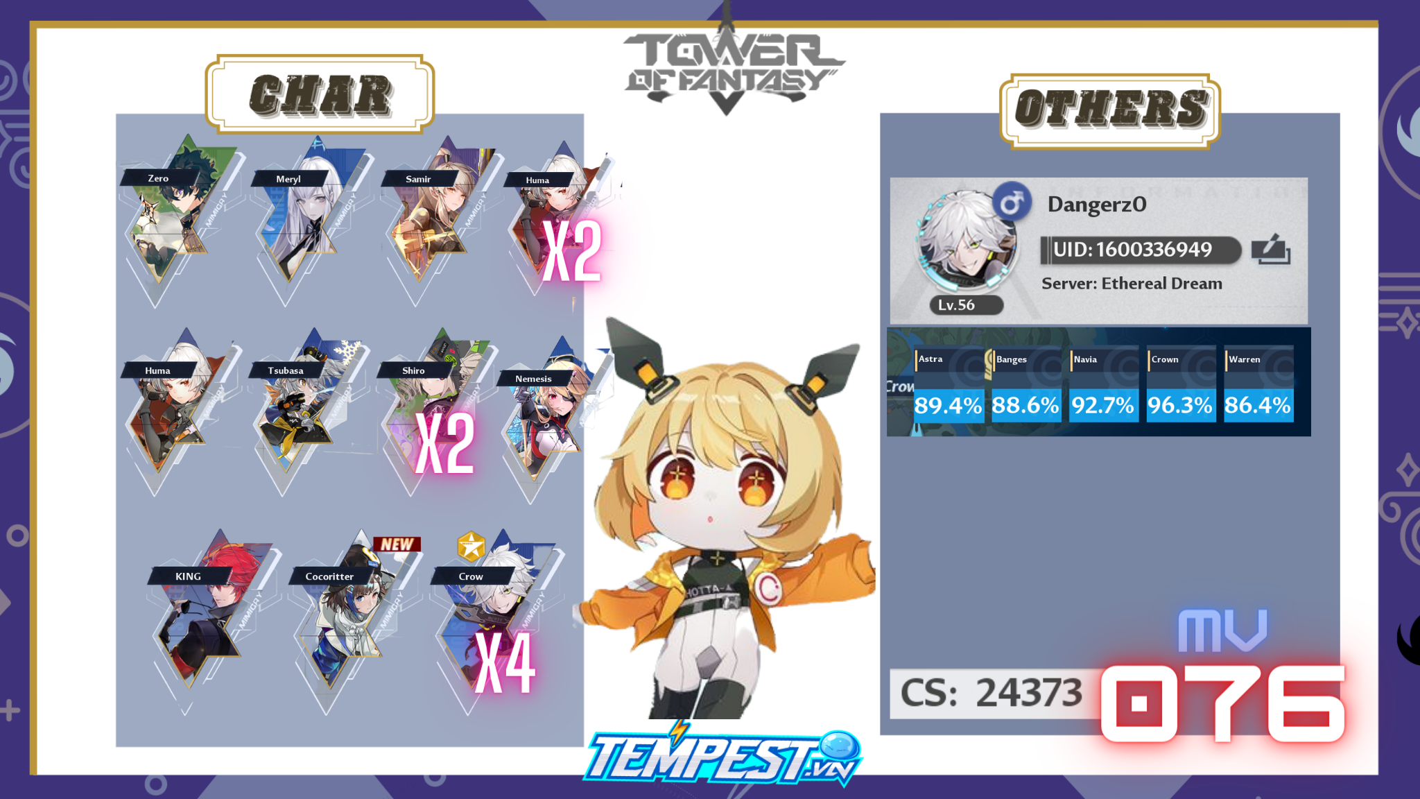 c- Nemesis, Crow 4*, Cocoritter, Shiro 2*, Samir , Meryl , KING, Tsubasa, Huma 2*, Zero ...