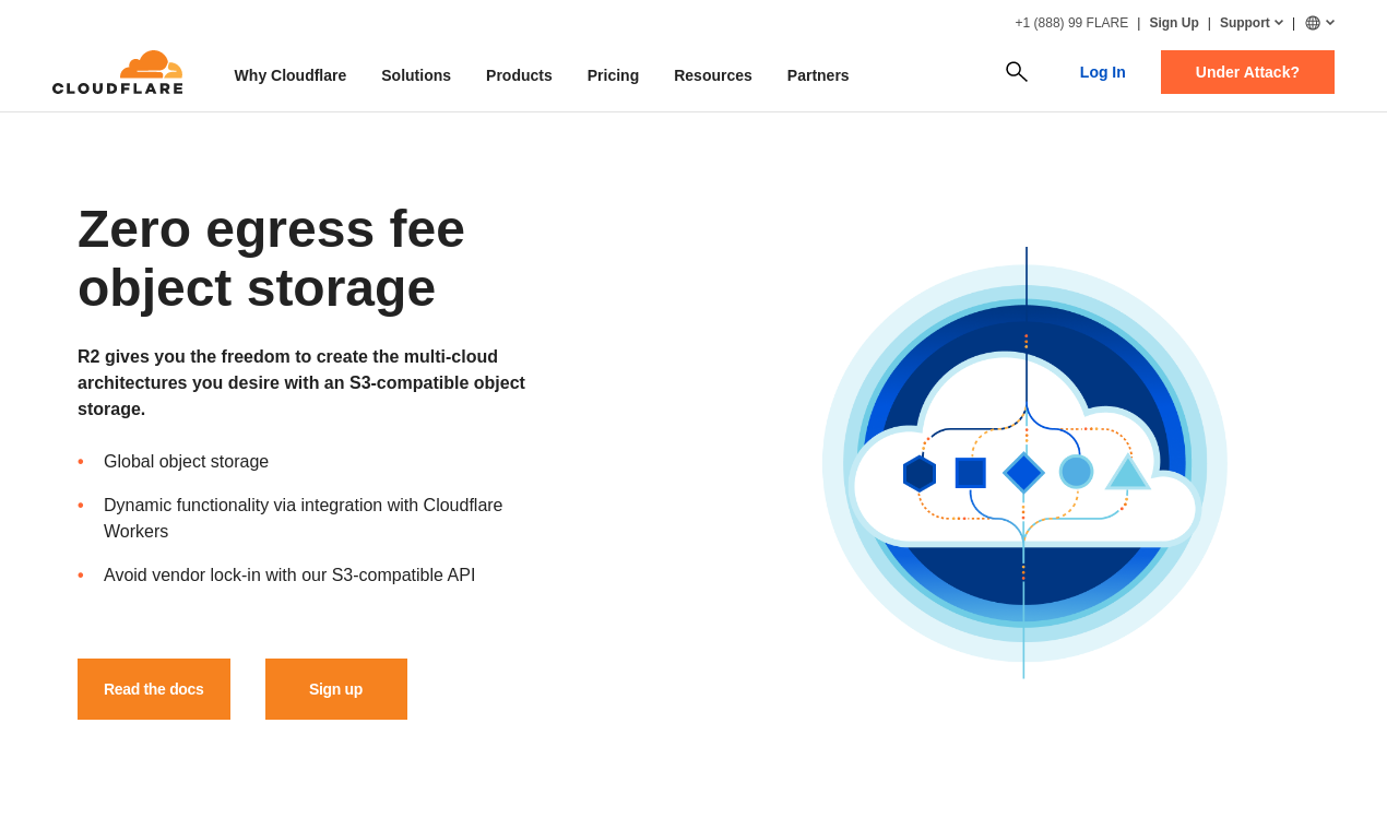 Cloudflare R2 - Zero Egress Distributed Object Storage | Resource.fyi