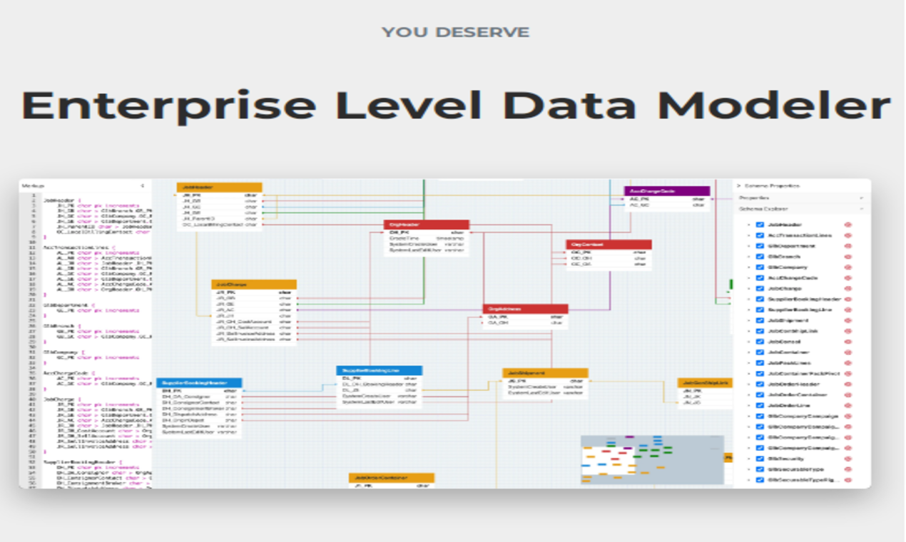 ERD Lab - Free Database ER Diagram Tool | Resource.fyi