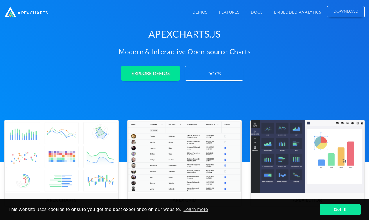 ApexCharts.js - Open-Source HTML5 JavaScript Charts | Resource.fyi ApexCharts.js - Open-Source HTML5 JavaScript Charts | Resource.fyi
