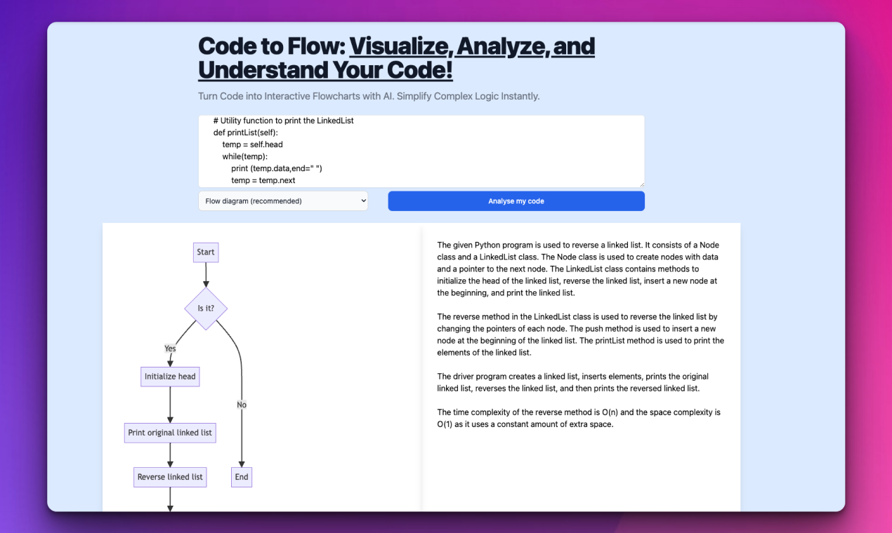 Code to Flow - /short | Resource.fyi