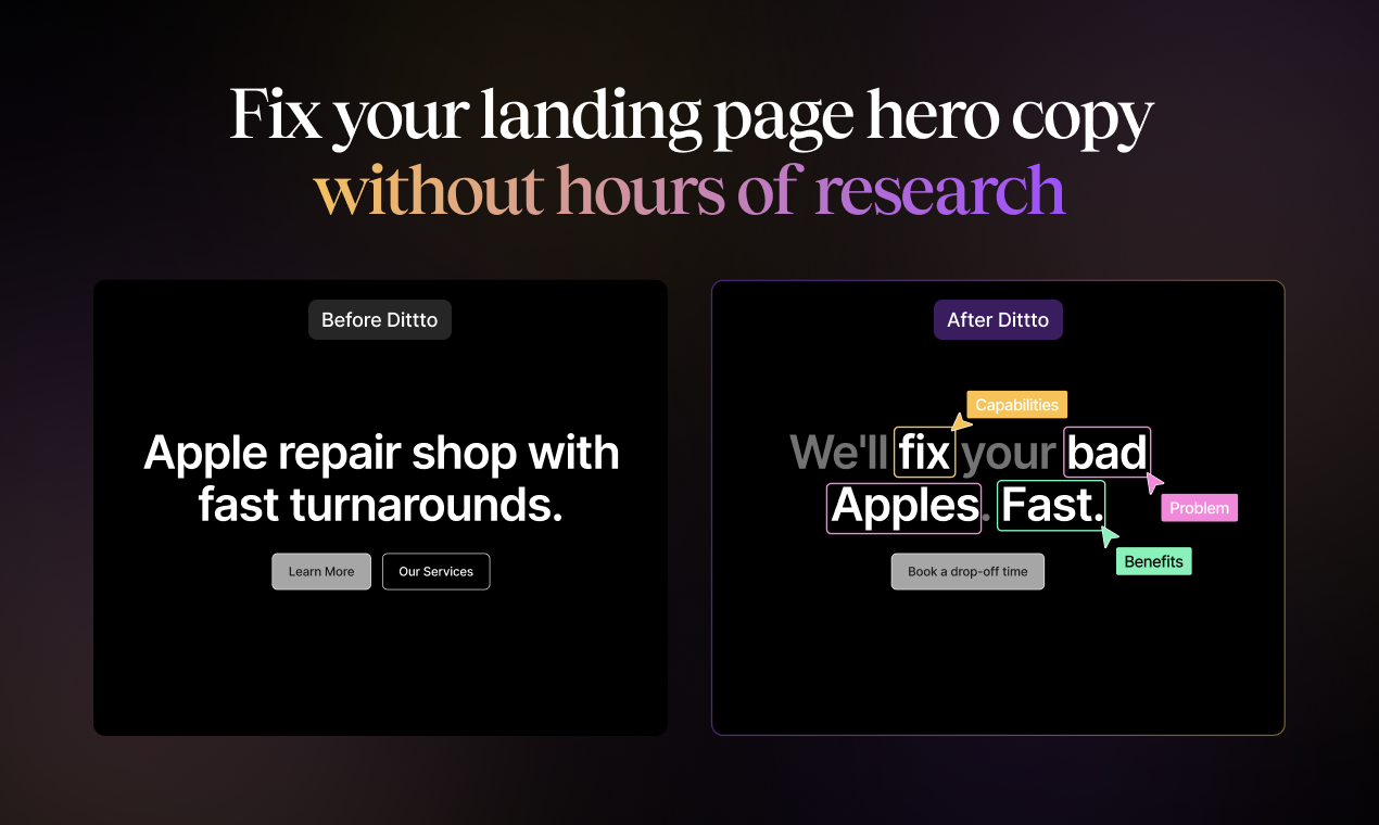 Dittto.ai - /short | Resource.fyi