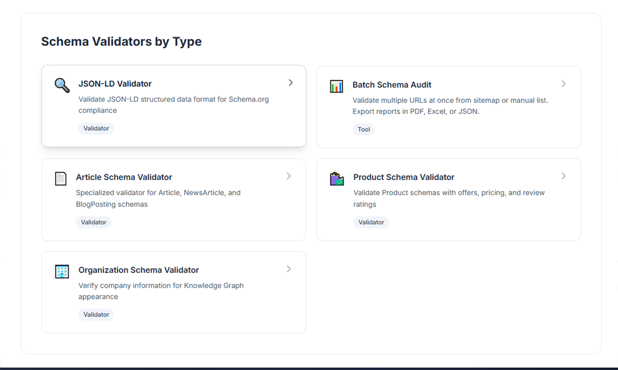 schema validator - Free online schema markup validator | Resource.fyi