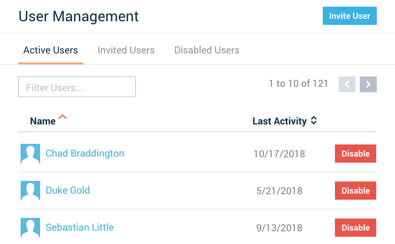Managing Users | Syncrofy Help
