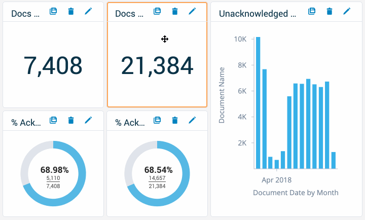 Managing Dashboards | Syncrofy Help