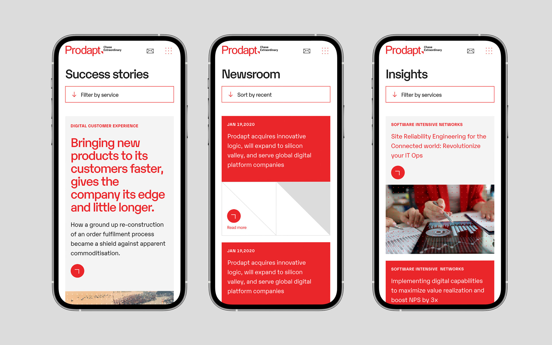 Prodapt website | Itu Chaudhuri Design