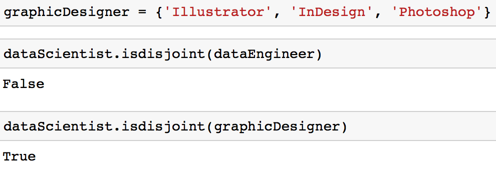 Python Sets Tutorial Set Operations And Sets Vs Lists Datacamp