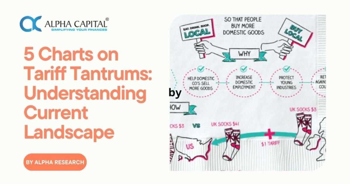 5 Charts on Tariff Tantrums: Understanding Current Landscape