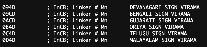 RubyKaigi 2025 - Ruby Taught Me About Encoding Under the Hood - Techouse Developers Blog