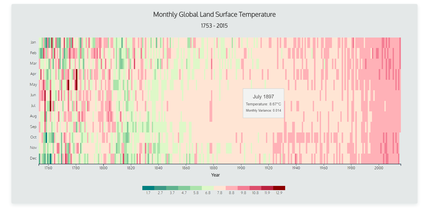 GitHub - d33con/d3-global-heat-map: HIstorical global heat map built with D3