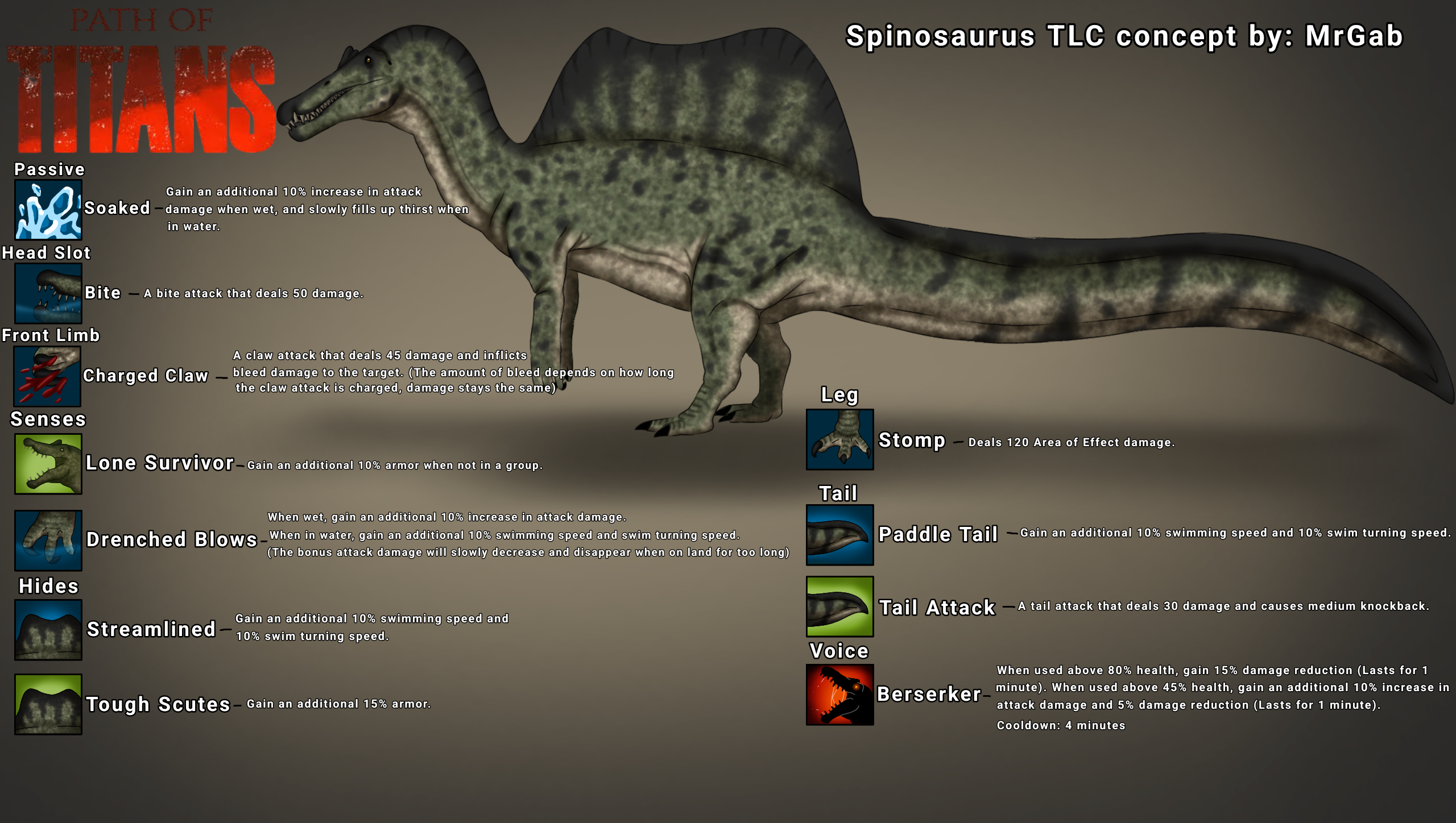 Spinosaurus TLC (Abilities + minor model changes) - Path of Titans