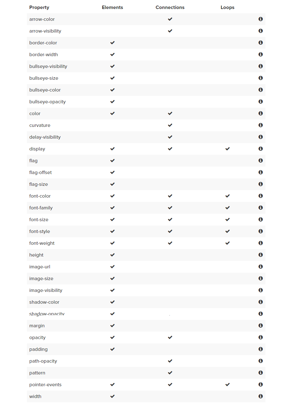Example map • Kumu