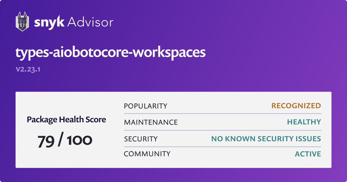 Types Aiobotocore Workspaces Python Package Snyk