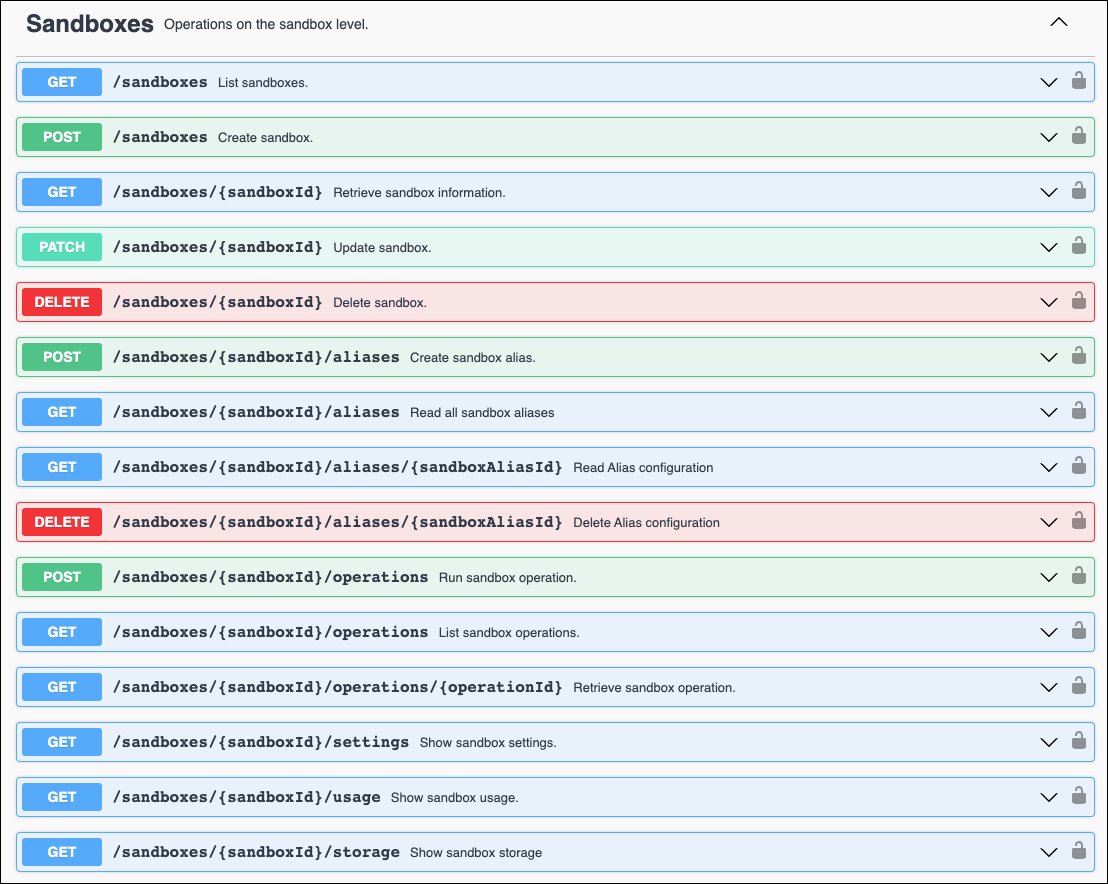 On Demand Sandbox Creation Monitoring