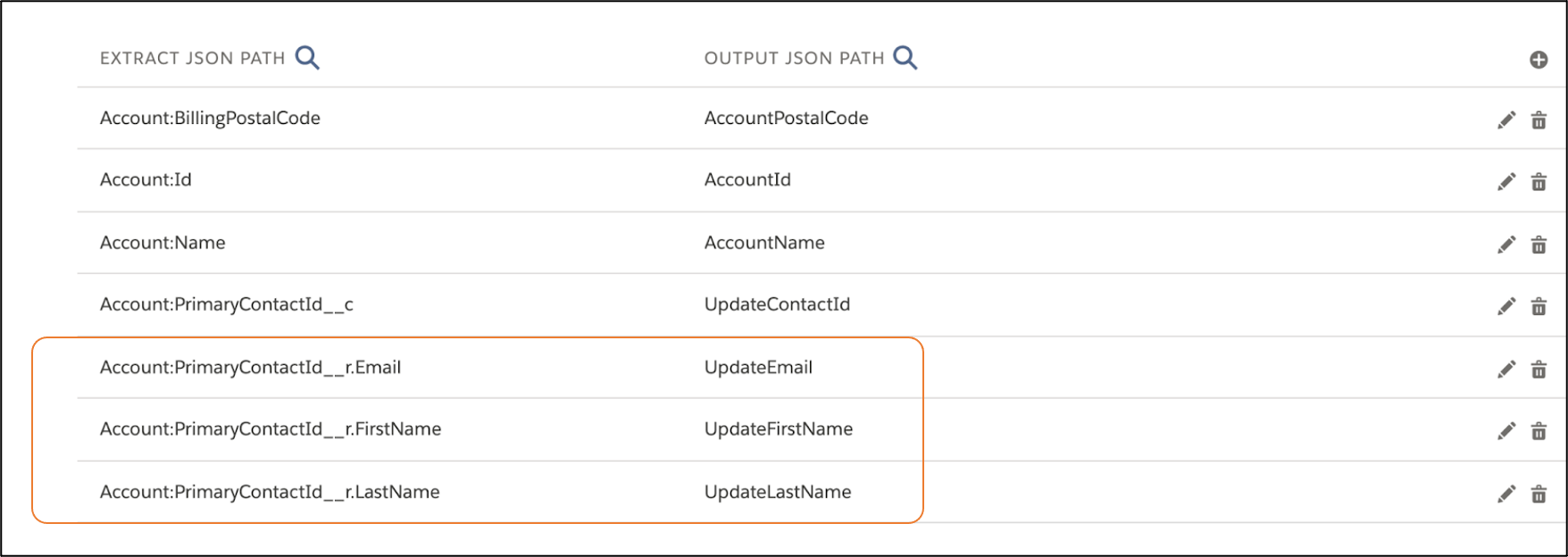 Extract Data From Salesforce Objects Unit Salesforce Trailhead