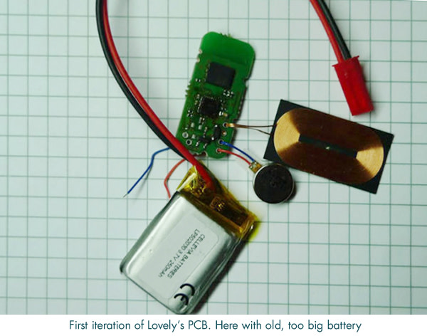 Lovely The Smart Wearable Sex Toy For Couples Indiegogo