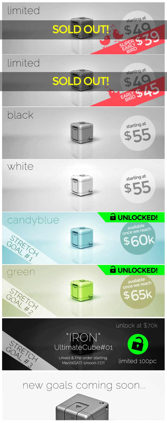 WonderCube: 8 mobile essentials in One Cubic Inch | Indiegogo