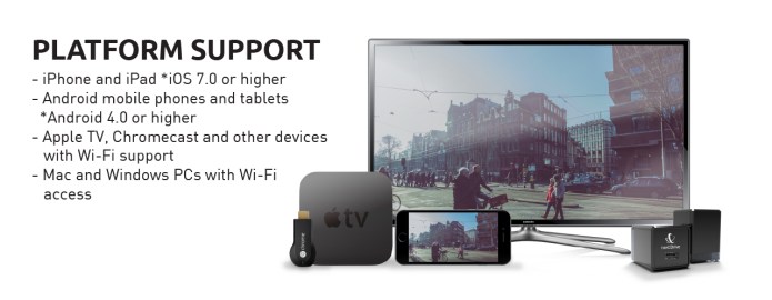 NextDrive Plug - Create Your Own Cloud | Indiegogo NextDrive Plug - Create Your Own Cloud | Indiegogo