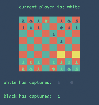 GitHub - adynata/Ruby-Chess: Object oriented chess for the console