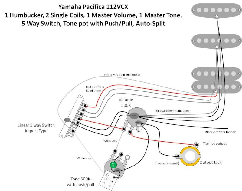 Looking for an HSS 1 volume, 1 tone coil splitting wiring | GuitarNutz 2