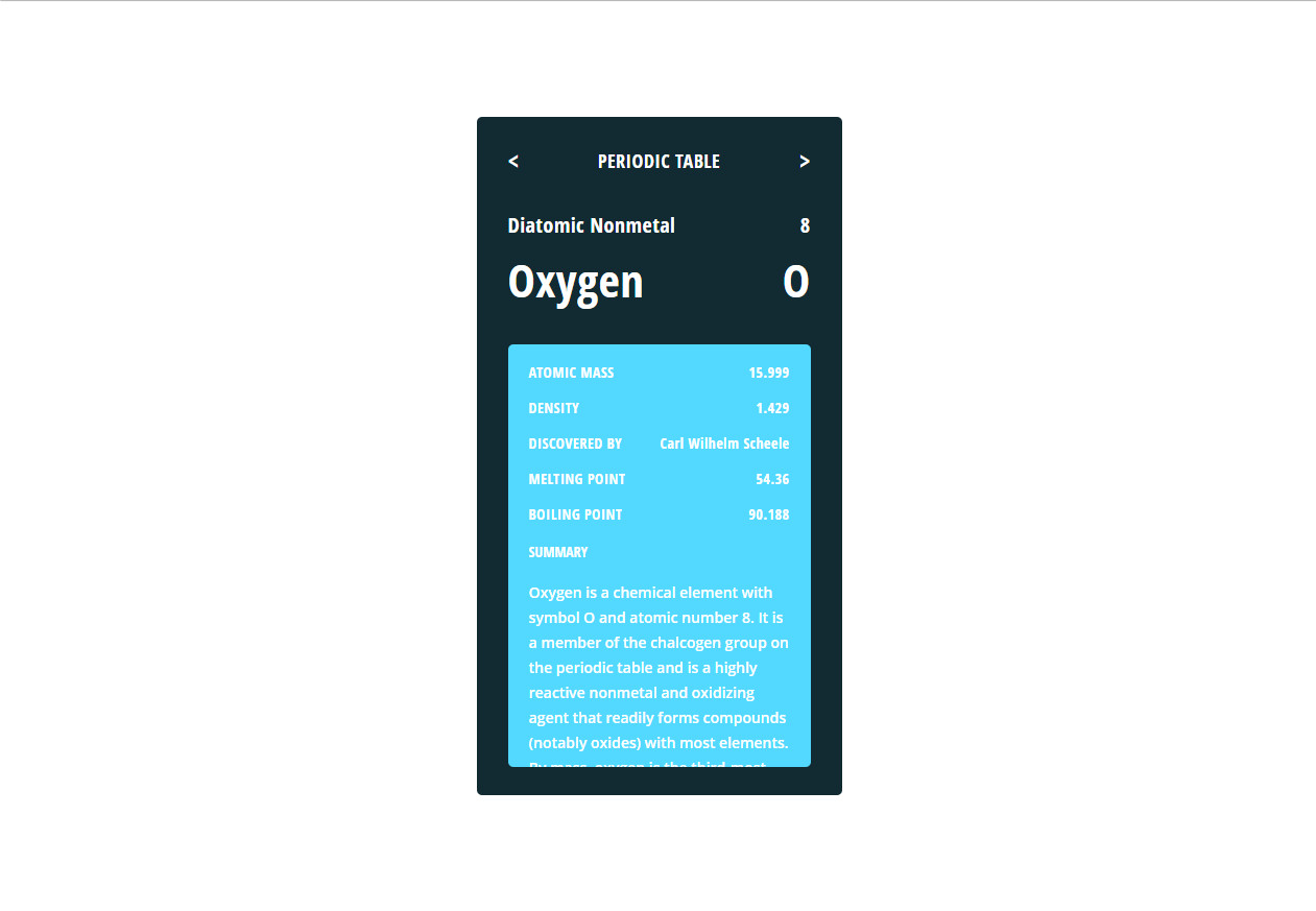 Github Prvnbistperiodic Elements App Using Json And Jquery Basic 2951