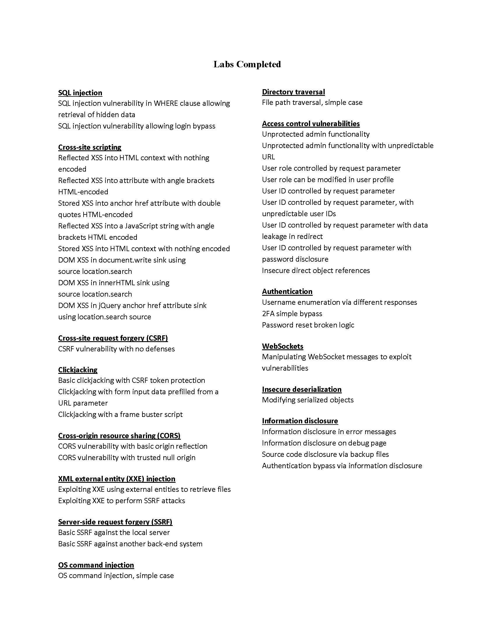 GitHub SinisterKitten Challenges And Labs Completed To Showcase My
