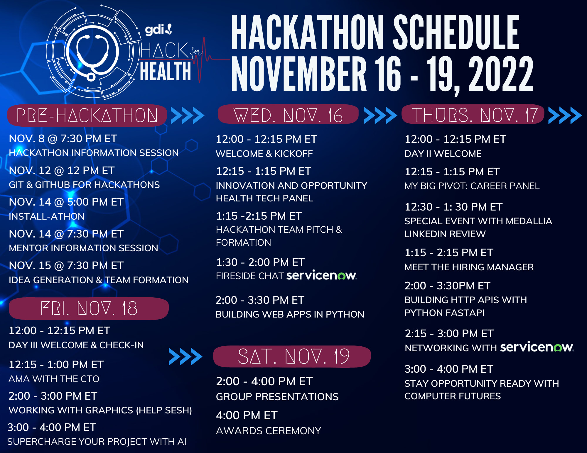 Hackathon Schedule And What To Expect Girl Develop It